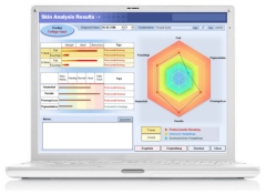 Cosbell. SkinSys. Diagnostico Automático de Piel
